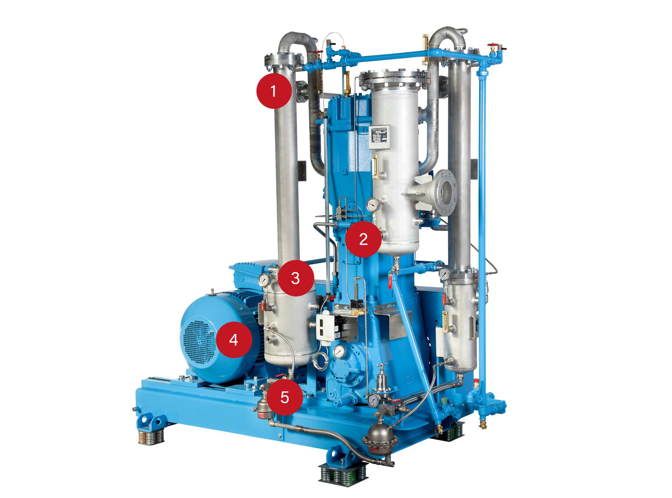 Natural gas / biogas - Mehrer Compression GmbH