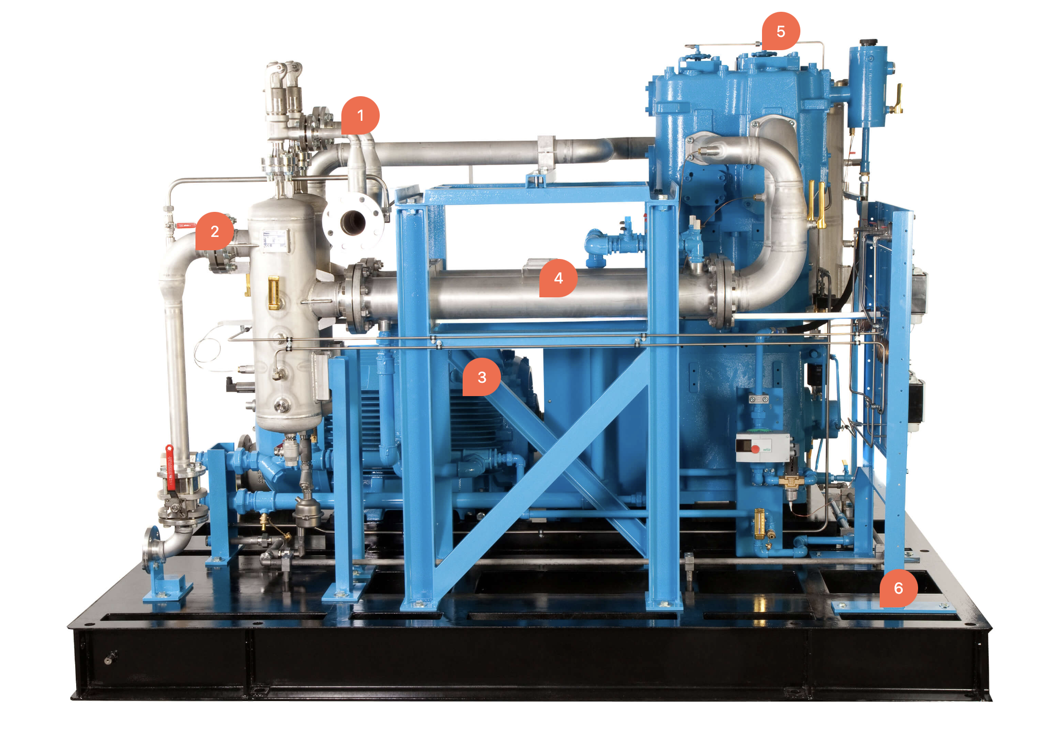 Carbon dioxide - Mehrer Compression GmbH